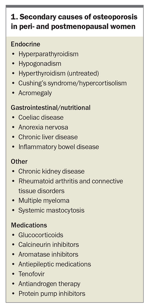 Bone health during the menopause: assessment and fracture prevention | Endocrinology Today